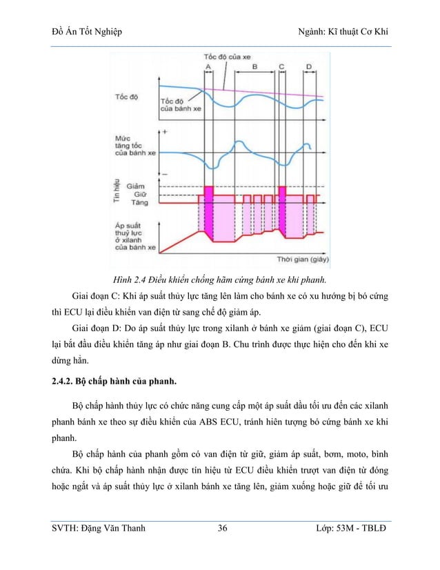 Thiết kế hệ thống Phanh ABS trên xe tải cỡ nhỏ trọng tải 500KG.pdf