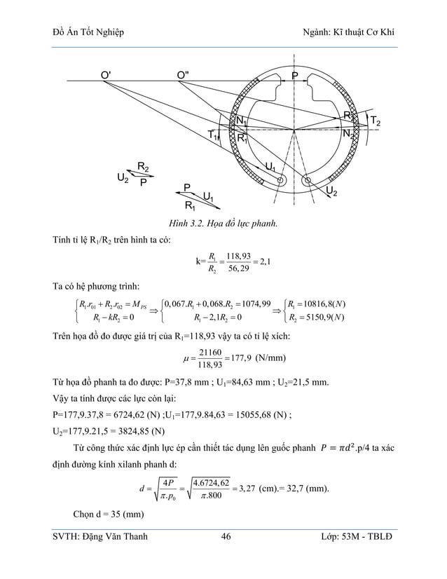 Thiết kế hệ thống Phanh ABS trên xe tải cỡ nhỏ trọng tải 500KG.pdf