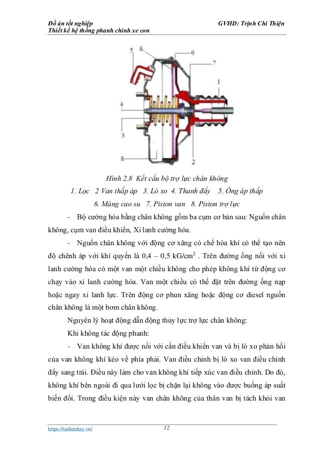Đồ án Thiết kế hệ thống phanh chính xe con | PDF