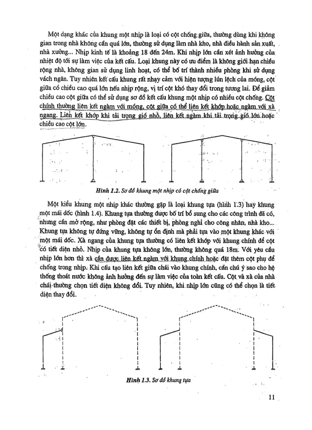 Thiết kế khung thép nhà công nghiệp một tầng, một nhịp - TS. Phạm Minh Hà.pdf