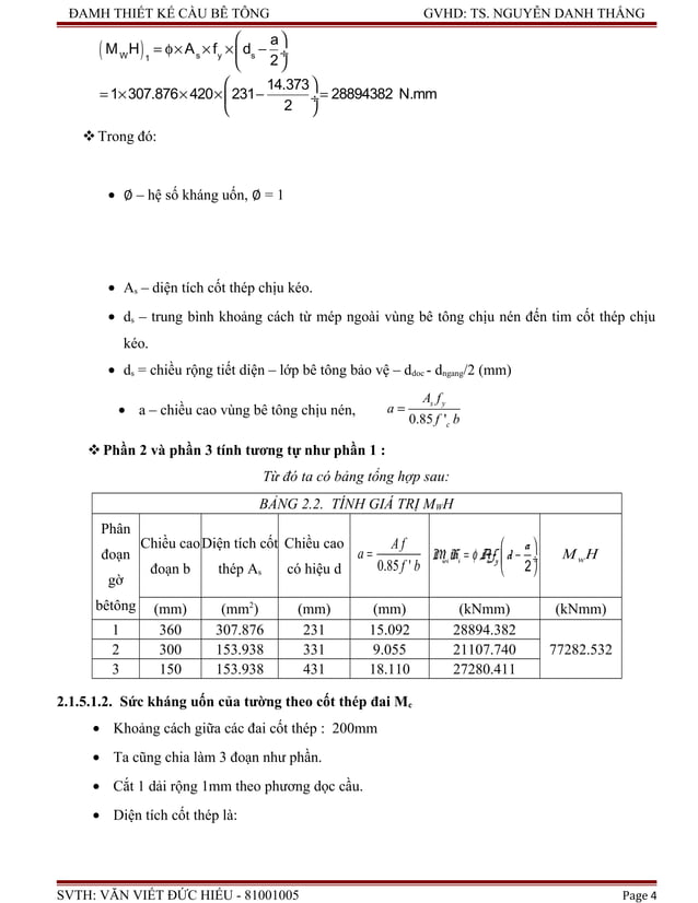 Thiết kế lan can | DOC