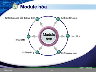 Thiết kế mạng | PPTX