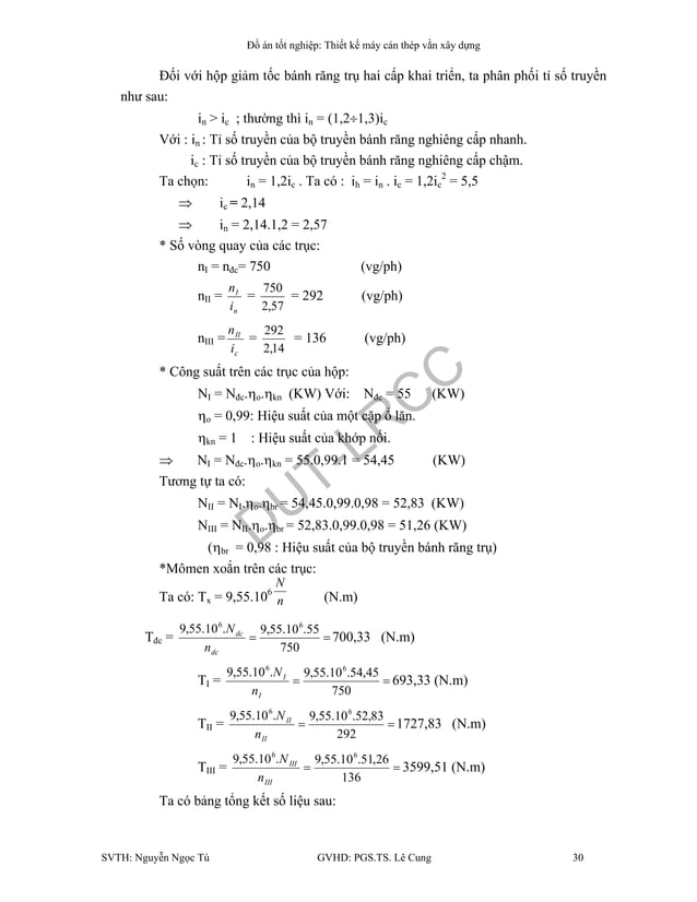 Thiết kế máy cán thép vằn xây dựng.pdf