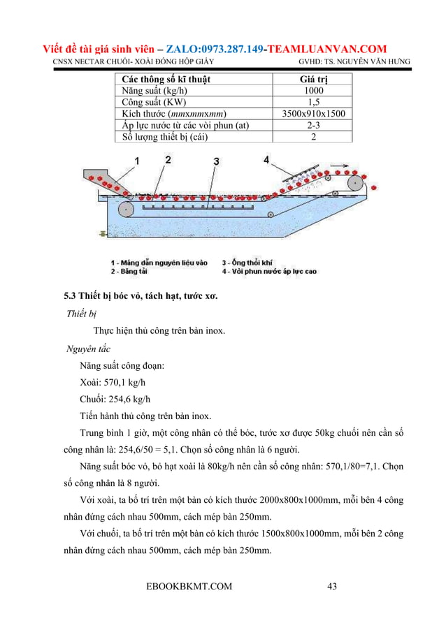 Thiết kế phân xưởng sản xuất nước quả nectar chuối và xoài năng suất 10 tấn sản phẩm trên ca.docx