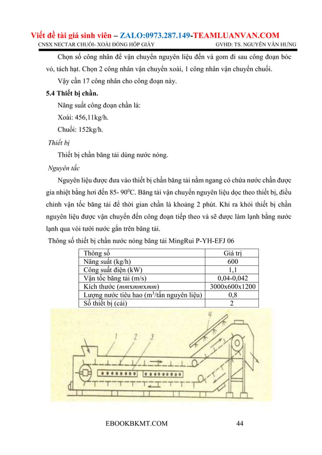 Thiết kế phân xưởng sản xuất nước quả nectar chuối và xoài năng suất 10 tấn sản phẩm trên ca.docx
