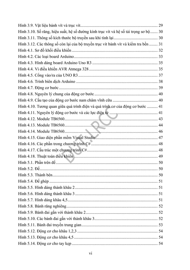 Thiết kế và chế tạo cánh tay robot 5 bậc tự do, LÊ THẮNG.pdf