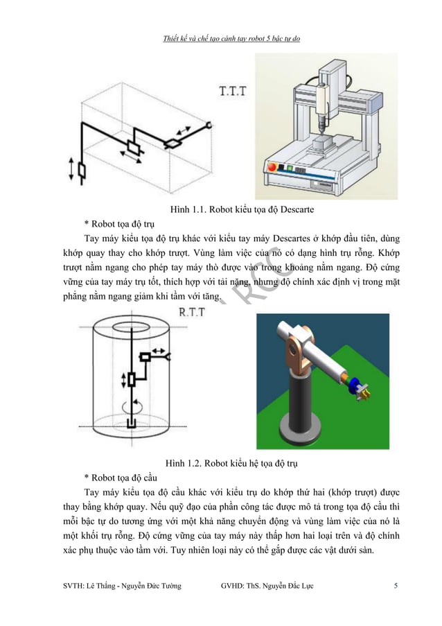 Thiết kế và chế tạo cánh tay robot 5 bậc tự do, LÊ THẮNG.pdf