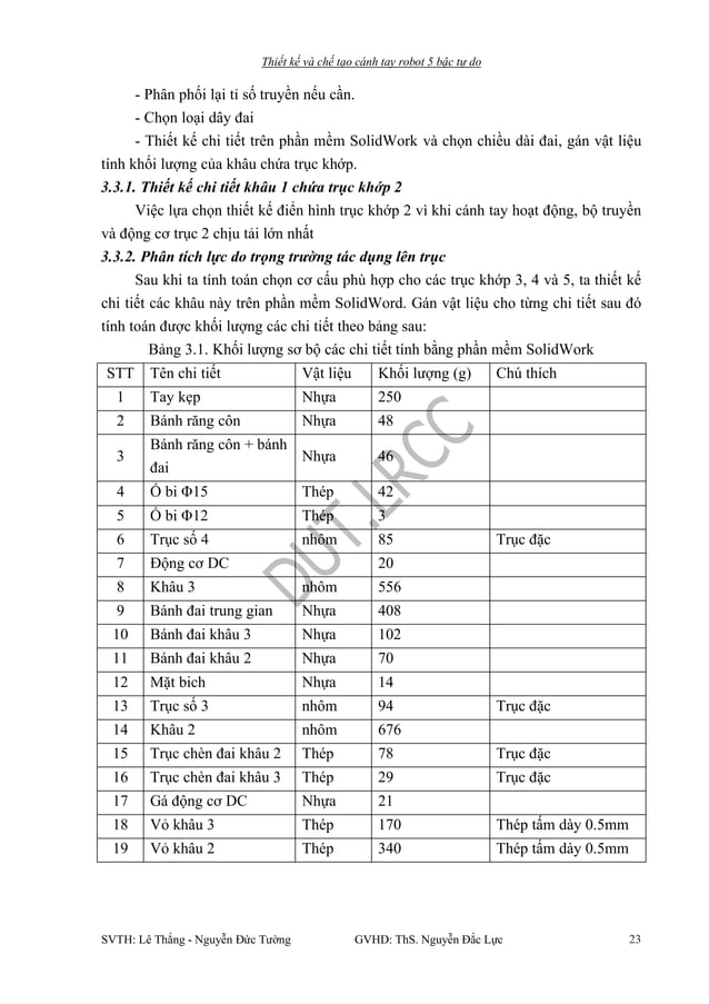 Thiết kế và chế tạo cánh tay robot 5 bậc tự do, LÊ THẮNG.pdf