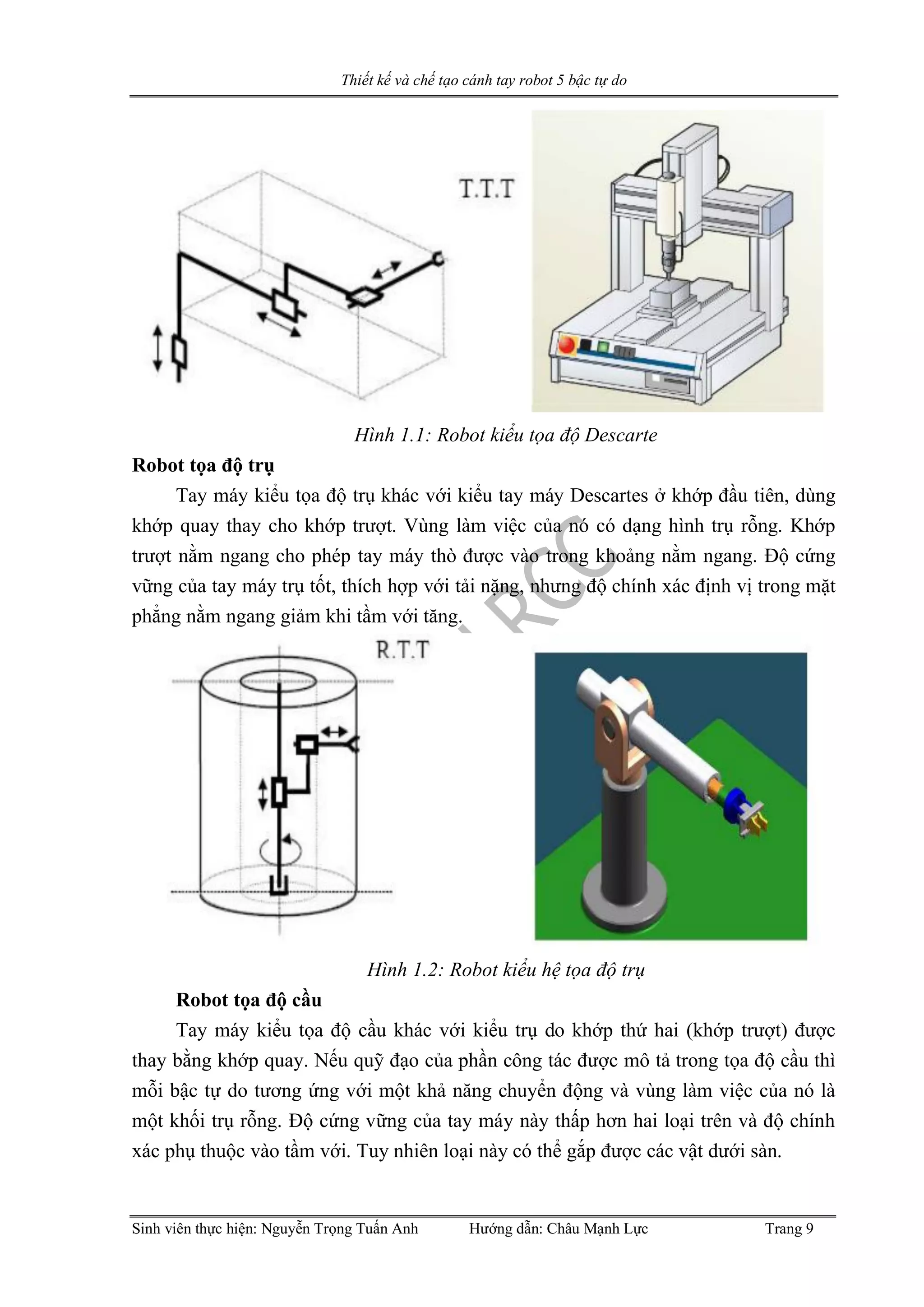 Thiết kế và chế tạo cánh tay robot 5 bậc tự do, NGUYỄN TRỌNG TUẤN ANH.pdf