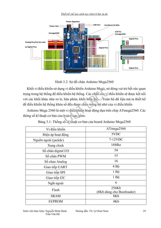 Thiết kế và chế tạo cánh tay robot 6 bậc tự do.pdf