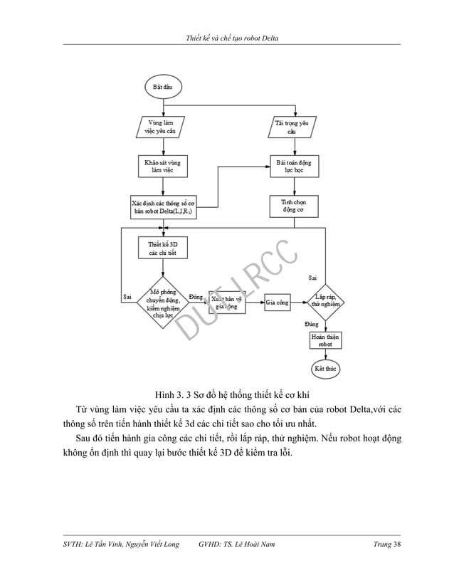 Thiết kế và chế tạo robot Delta.pdf
