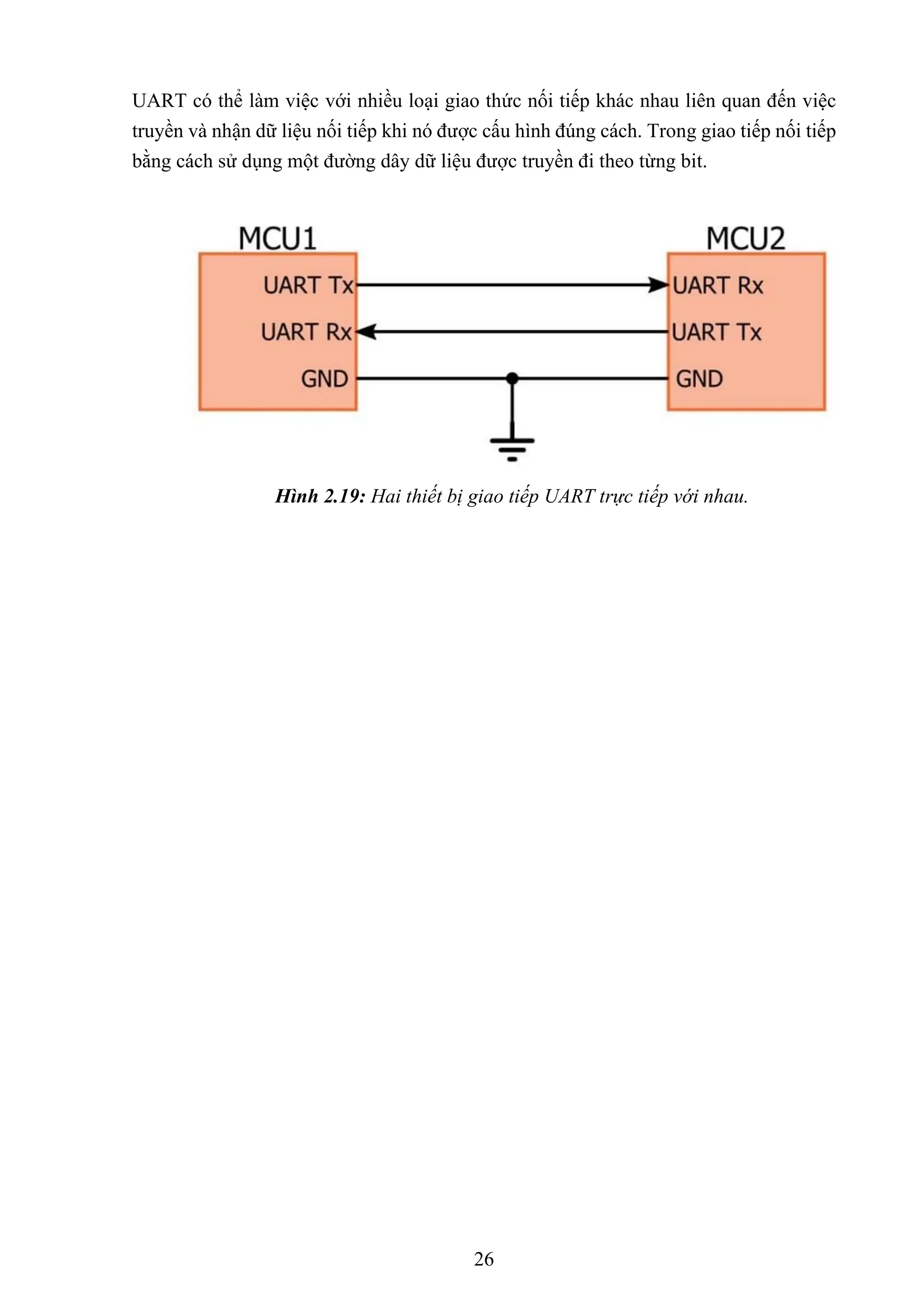 Thiết kế và chế tạo xe AGV ứng dụng Slam tối ưu hóa đường đi.pdf