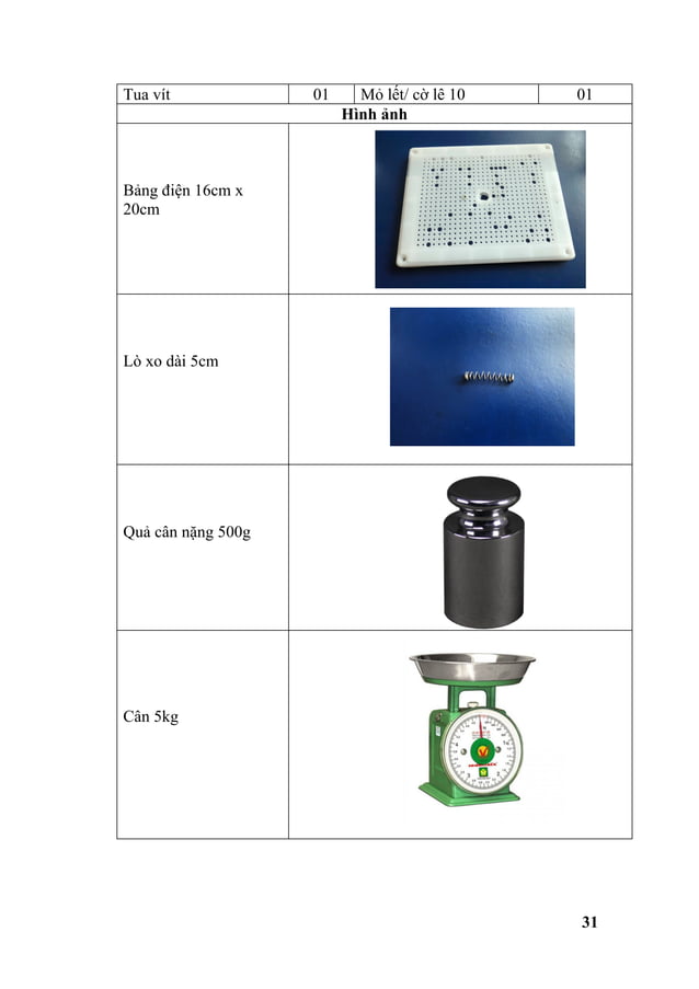 THIẾT KẾ VÀ SỬ DỤNG MỘT SỐ THÍ NGHIỆM TRONG DẠY HỌC VẬT LÍ 10 GẮN KẾT CUỘC SỐNG HỌC SINH.pdf