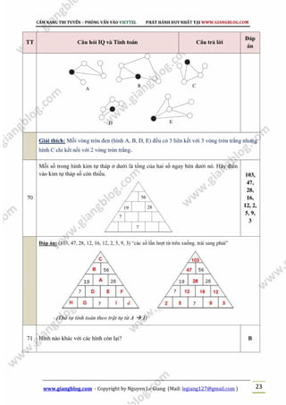 Thi tuyển viettel phần test iq english.pdf