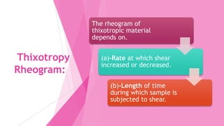 Thixotropy (1) (1) | PPTX