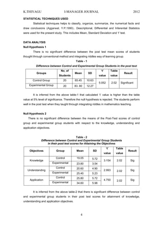 EFFECTIVENESS OF INTEGRATING RIDDLES IN TEACHING MATHEMATICS AMONG VIII ...