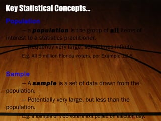 Thiyagu statistics | PPT