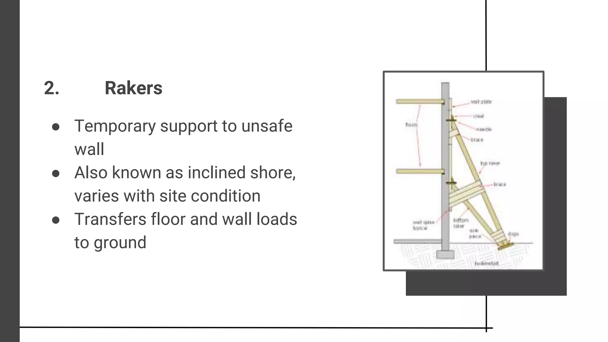 Construction Technology II (Seminar) - Deep excavation | PPTX