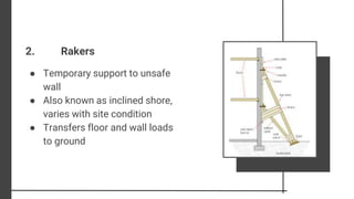 Construction Technology II (Seminar) - Deep excavation | PPTX
