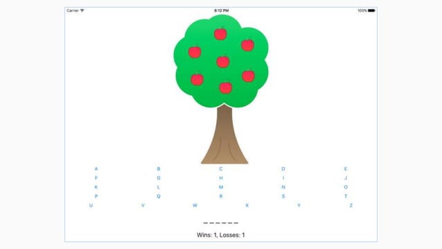 Unit 2 - Introduction to UIKit | PPT Unit 2 - Introduction to UIKit | PPT