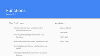 Unit 2 - Introduction to UIKit | PPTX | Programming Languages | Computing