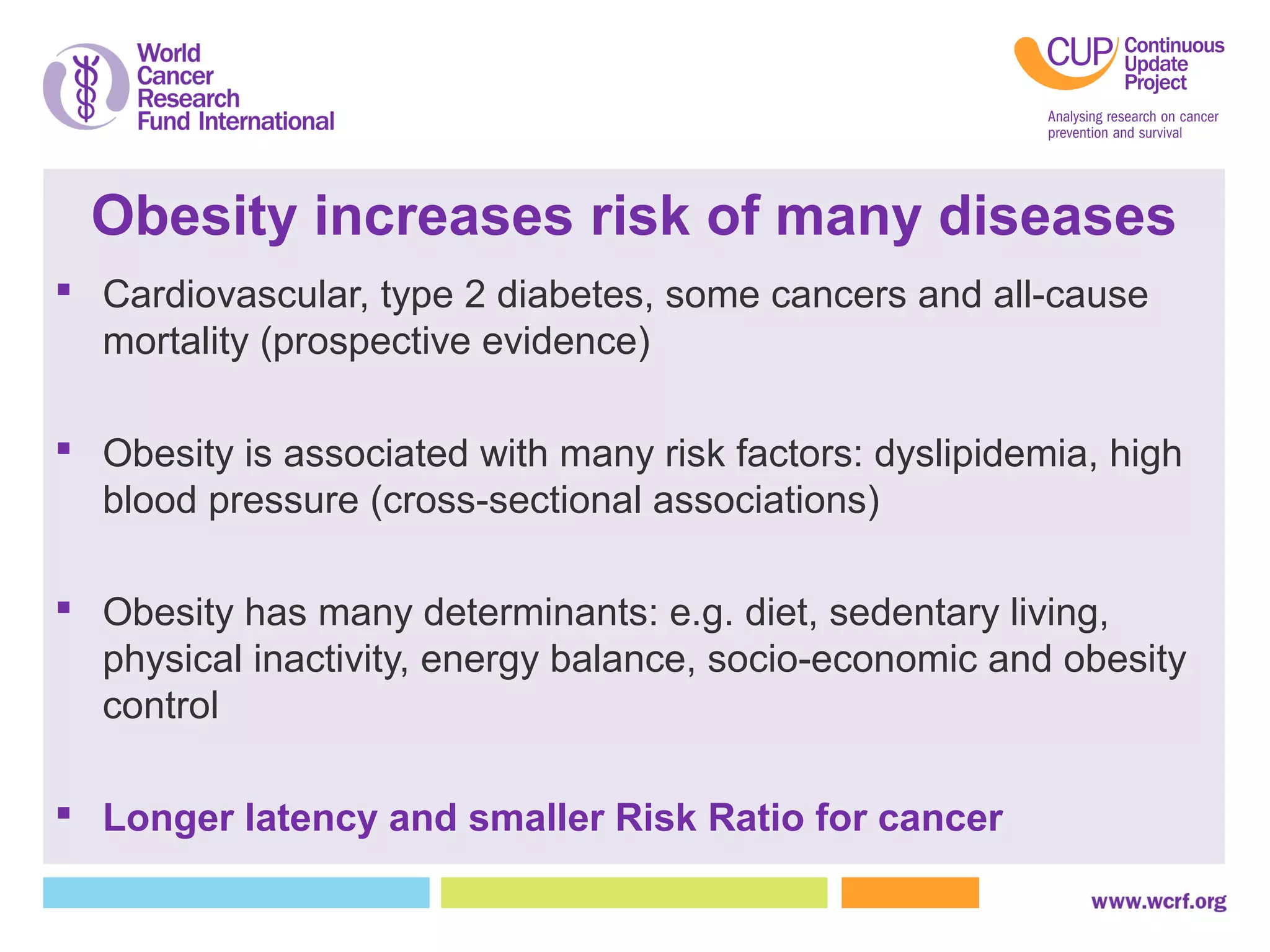 Ethnic differences, obesity and cancer, stages of the obesity epidemic ...
