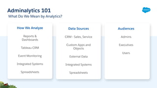 Admin Best Practices: Dashboards for Every Admin | PPT