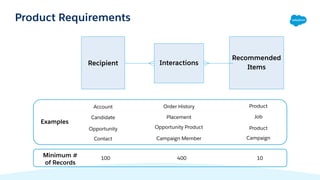 Admin Best Practices: Introducing Einstein Recommendation Builder | PPT