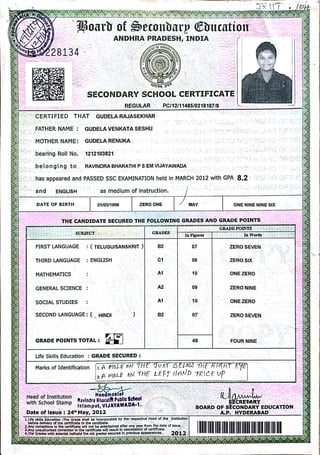 My Tenth Class Certificates | PDF