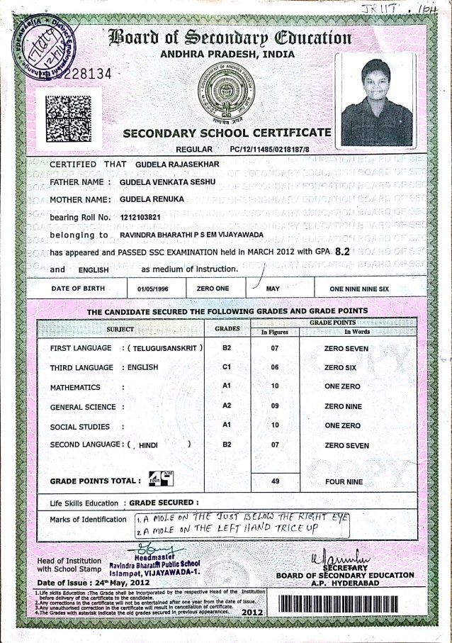 My Tenth Class Certificates My Tenth Class Certificates