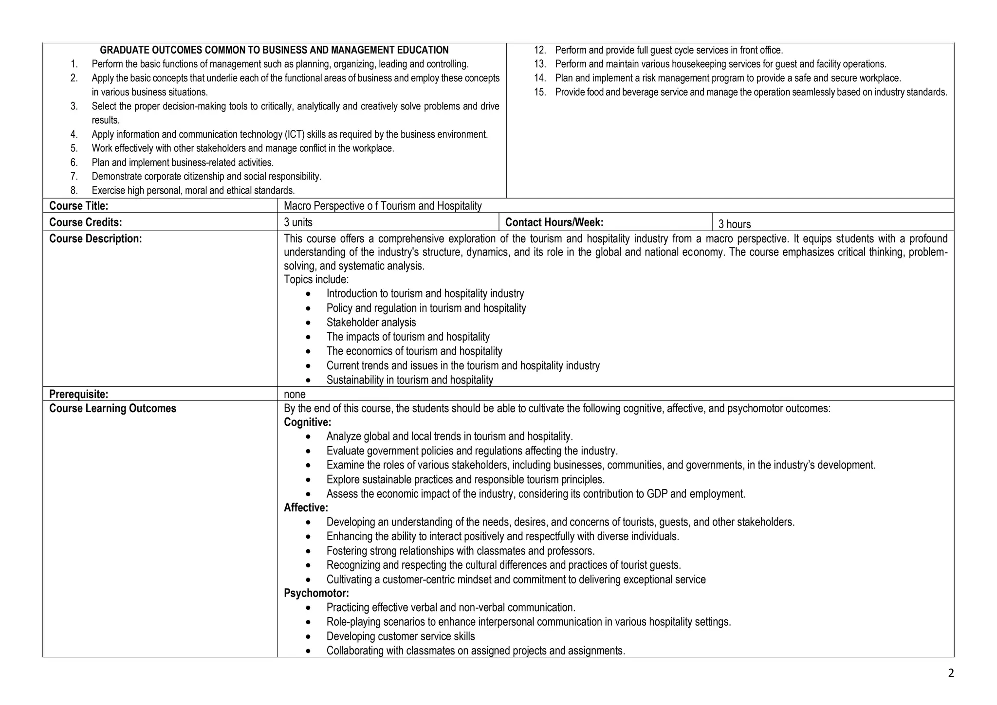 THM-121-Macro-Perspective-of-Tourism-and-Hospitality.pdf