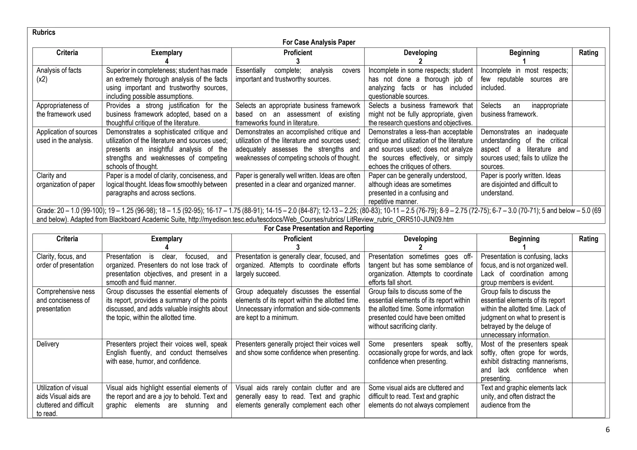 THM-121-Macro-Perspective-of-Tourism-and-Hospitality.pdf