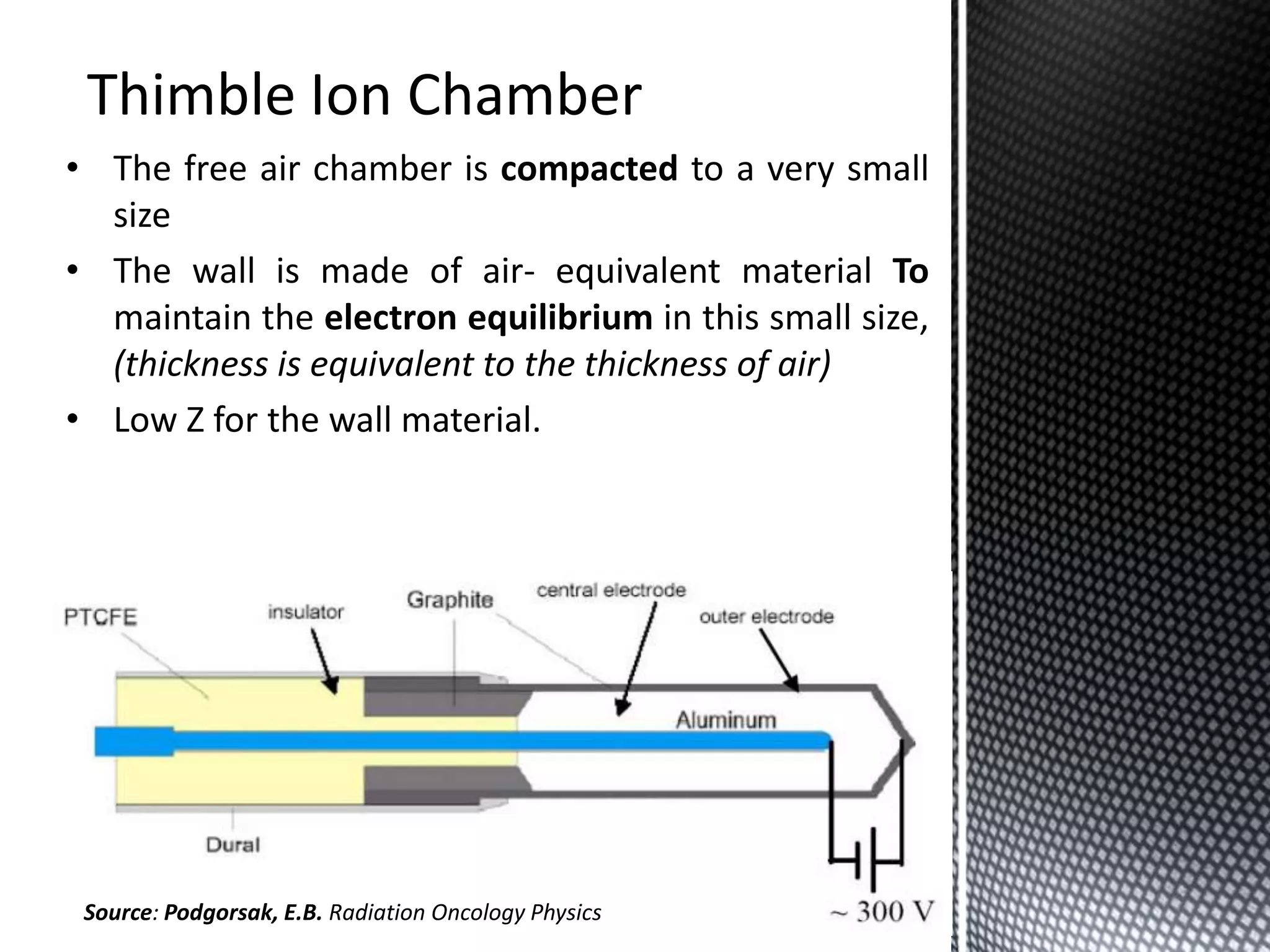Thimble Ion chamber | PPTX