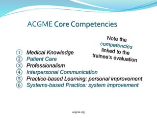 Guidelines for Evaluating Learners Clinical Performance | PPTX ...