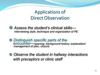 Learning to "SEE": Using Direct Observation in Teaching Trainees | PPT