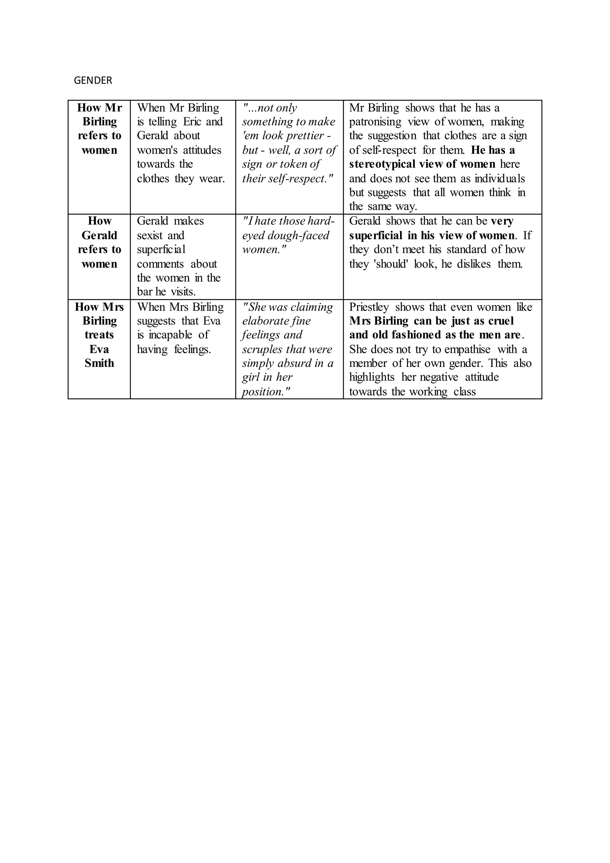 AIC Theme Notes | DOCX