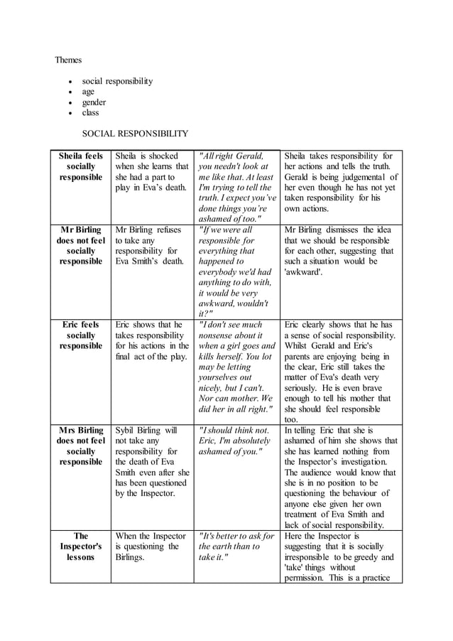 AIC Theme Notes | DOCX