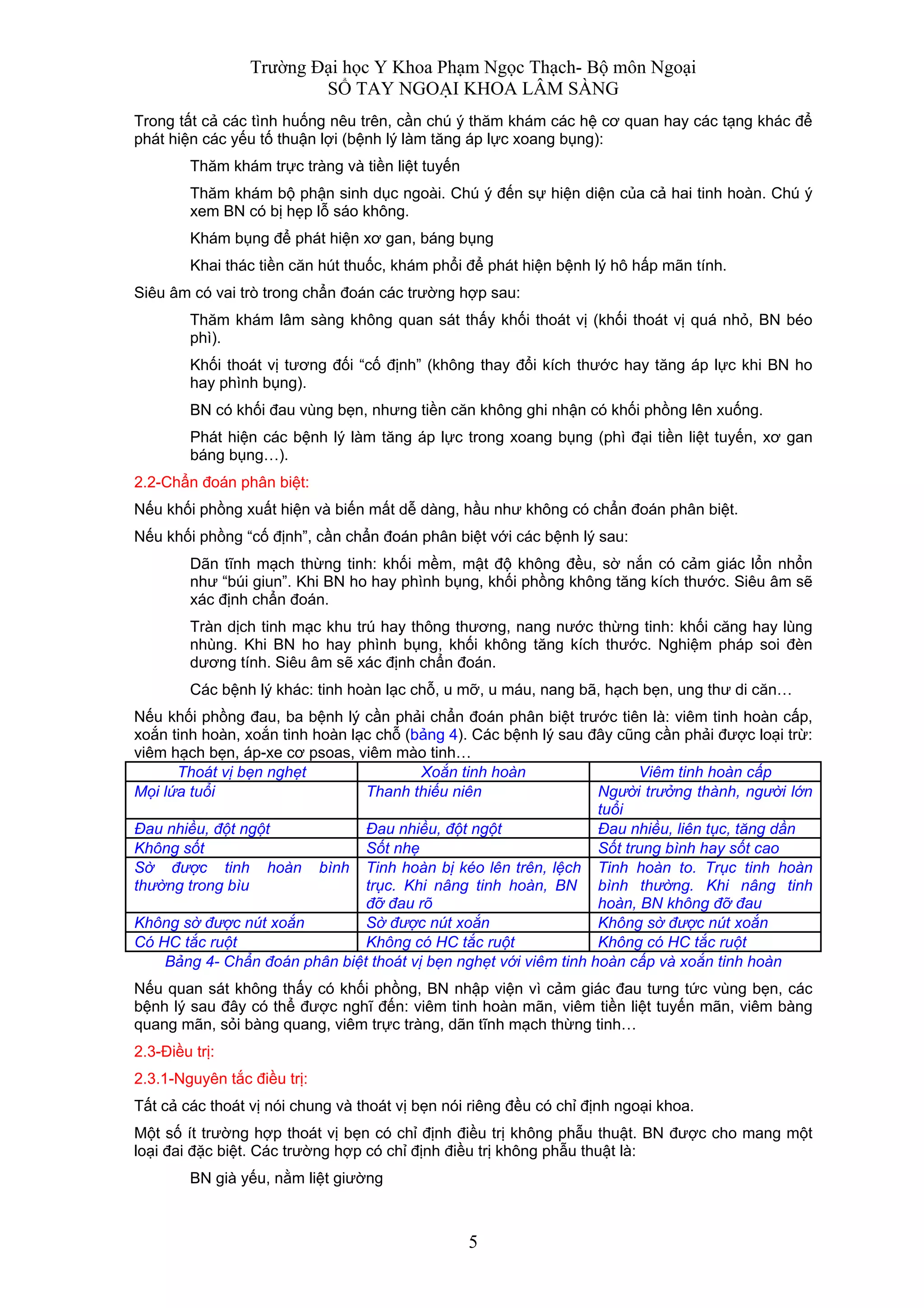 Thoat Vi Thanh Bung Ok | PDF