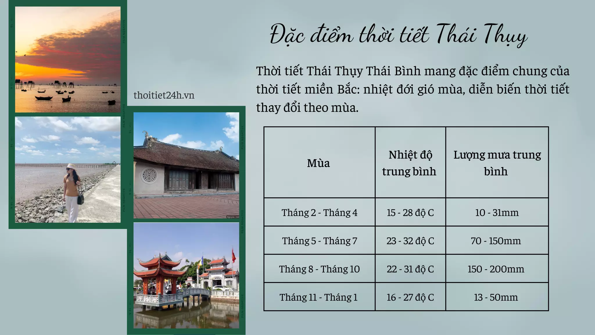 Thoi tiet Thai Thuy Thai Binh | PPT