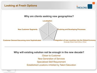 Tholons country assessment framework | PPT
