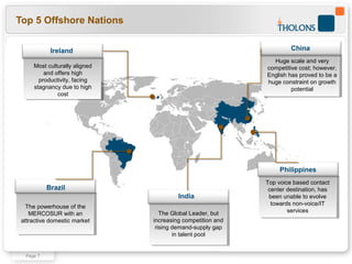 Tholons country assessment framework | PPT