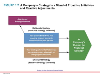 Thom23e_ch01_Final.pptx