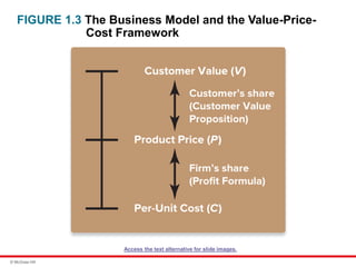 Thom23e_ch01_Final.pptx