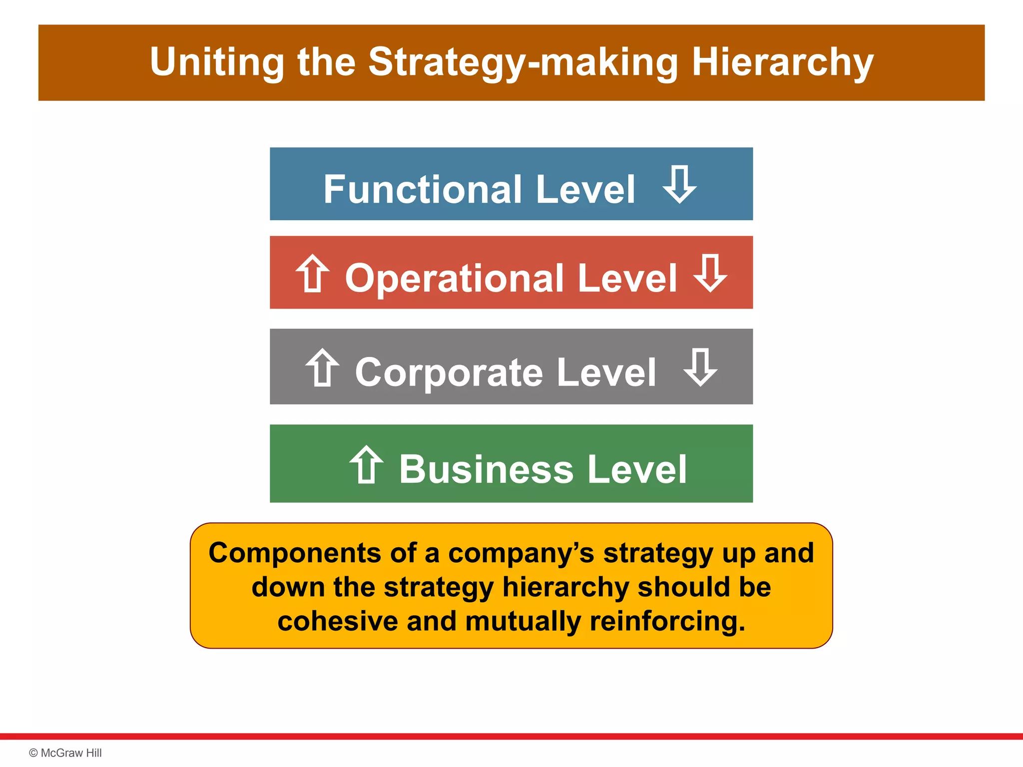 Thom23e_ch02_Final.pptx