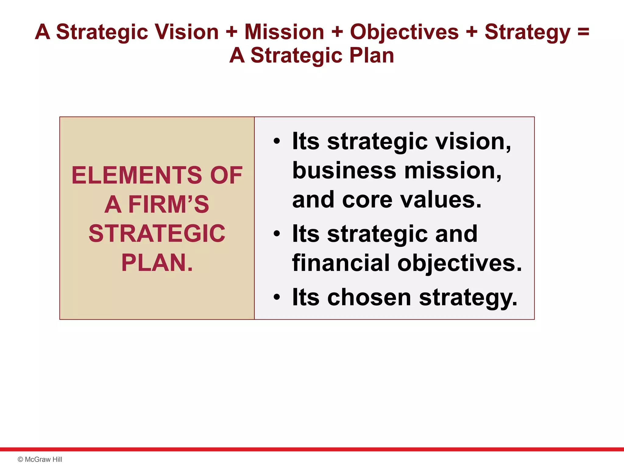 Thom23e_ch02_Final.pptx