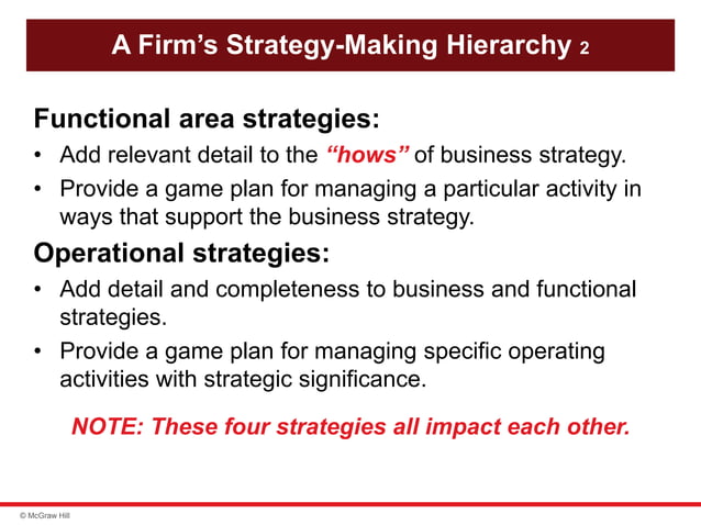 Thom23e_ch02_Final.pptx