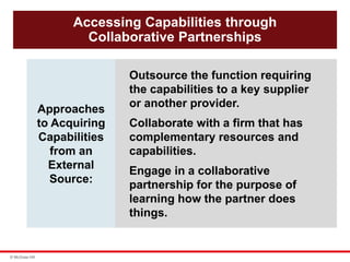 Thom23e_ch10_Final-strategy course2.pptx