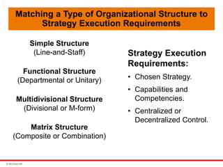 Thom23e_ch10_Final-strategy course2.pptx