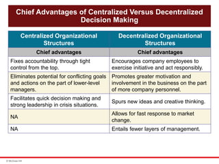 Thom23e_ch10_Final-strategy course2.pptx