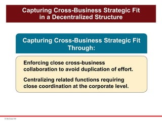 Thom23e_ch10_Final-strategy course2.pptx